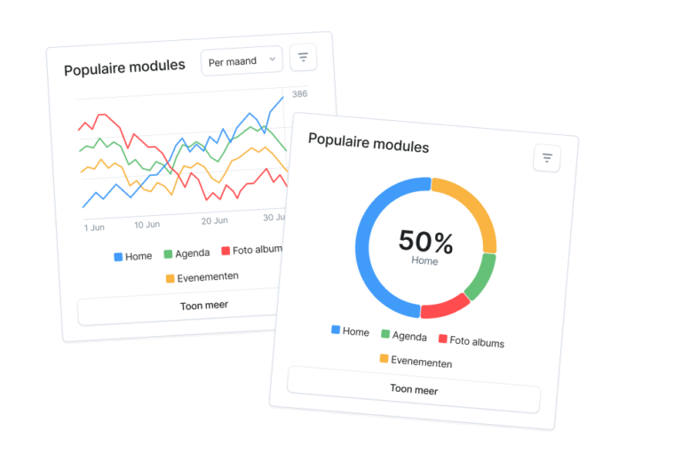 Socie Web App now available [Beta]. - Socie App